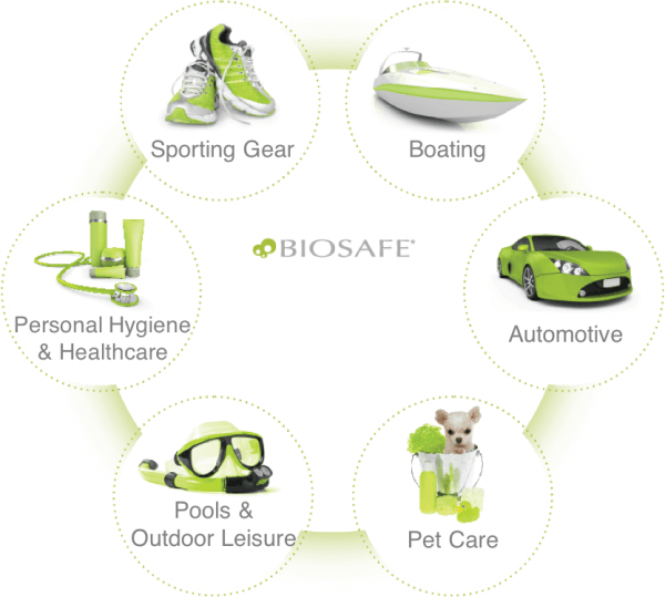 Biosafe® Antimicrobials