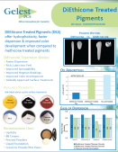 Handbooks & Brochures | Gelest, Inc.
