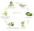 Silane, Silicone & Metal-Organic Materials Innovation | Gelest