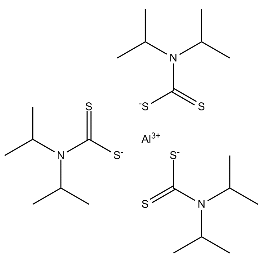 Metal Organics | Metal Organic Compounds | Gelest