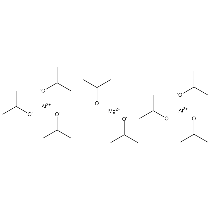 Metal Organics | Metal Organic Compounds | Gelest